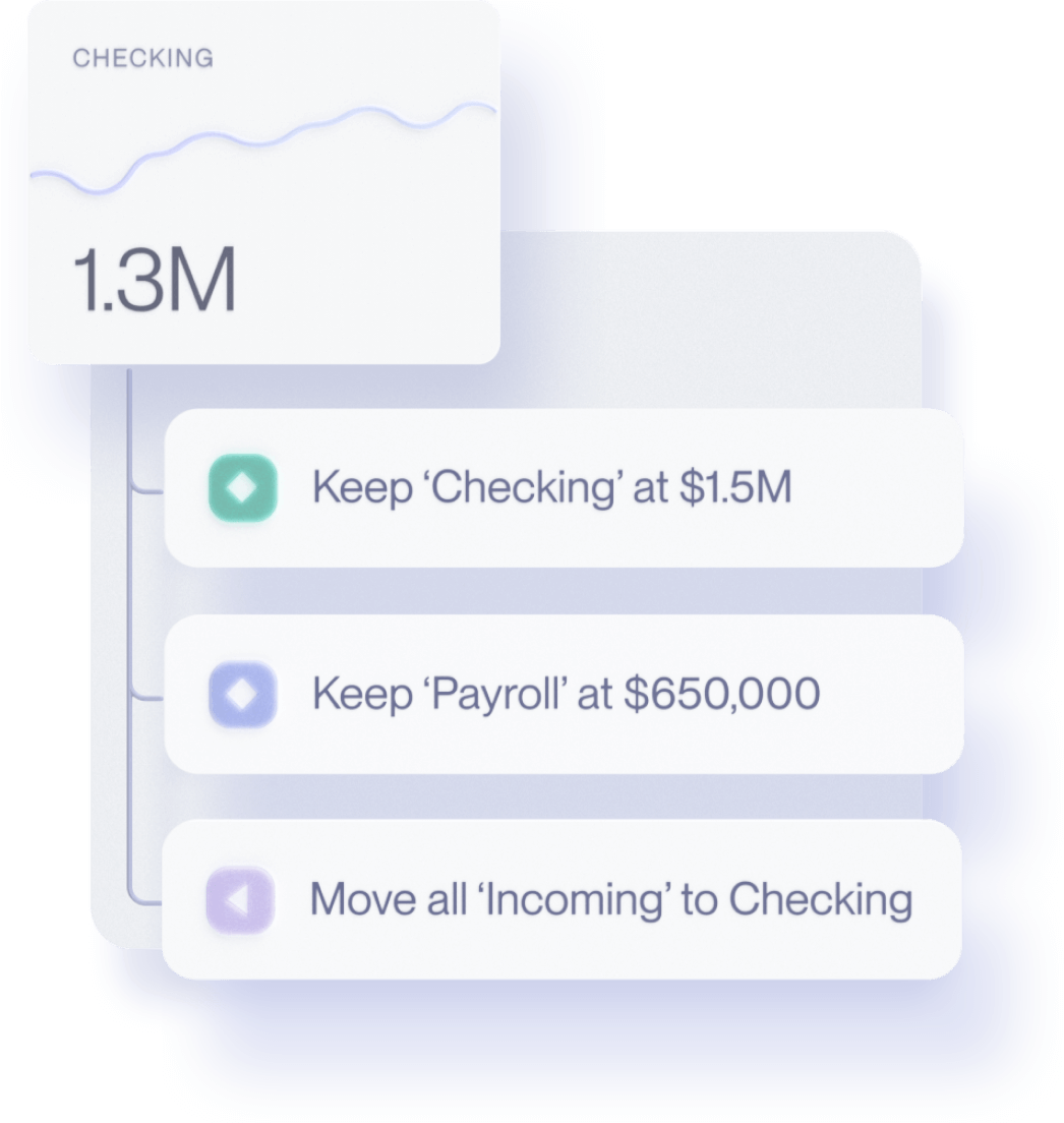 Mercury | Banking for Biotech & Life Sciences