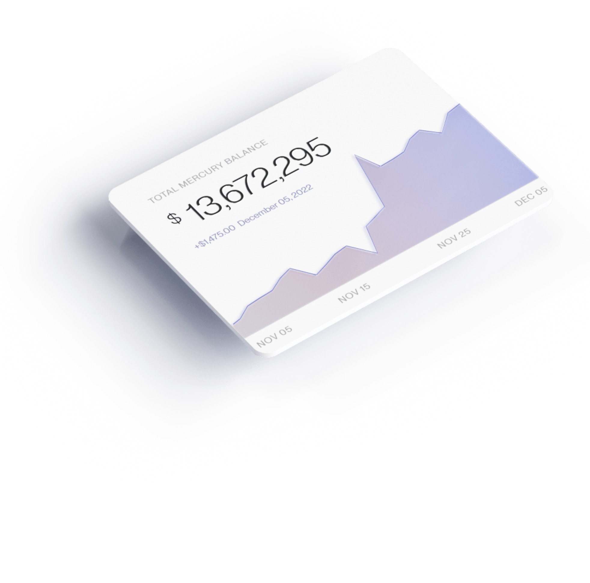 Venture Capital Fund Banking | Mercury